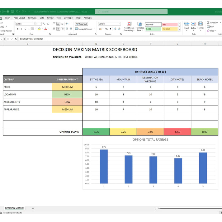 Decision Making Matrix Scoreboard Excel Template - structuraldetails