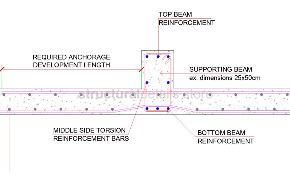 Reinforced Concrete Inverted Upstand Beam Slab Support CAD Detail ...