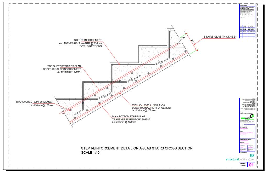 Reinforced Concrete Stairs Bundled Complete Set of CAD Details ...