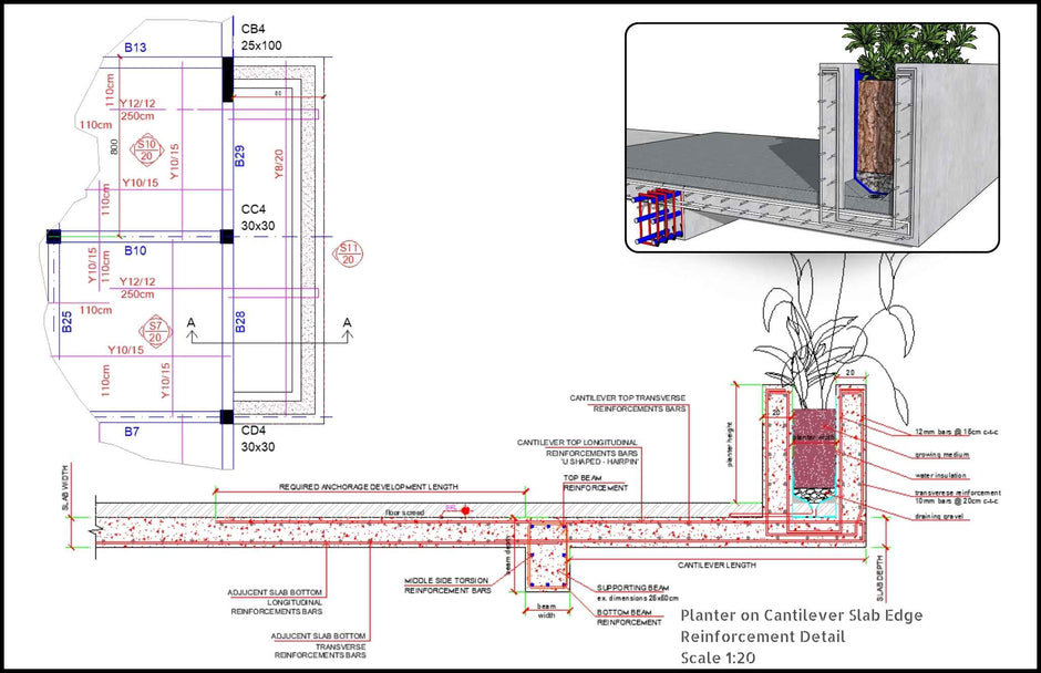 Reinforced Concrete Slabs CAD drawings - structuraldetails