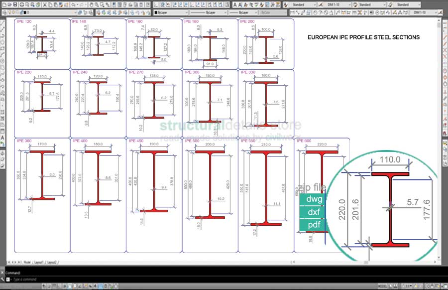 European IPE Profile Steel Sections dwg CAD drawings - structuraldetails
