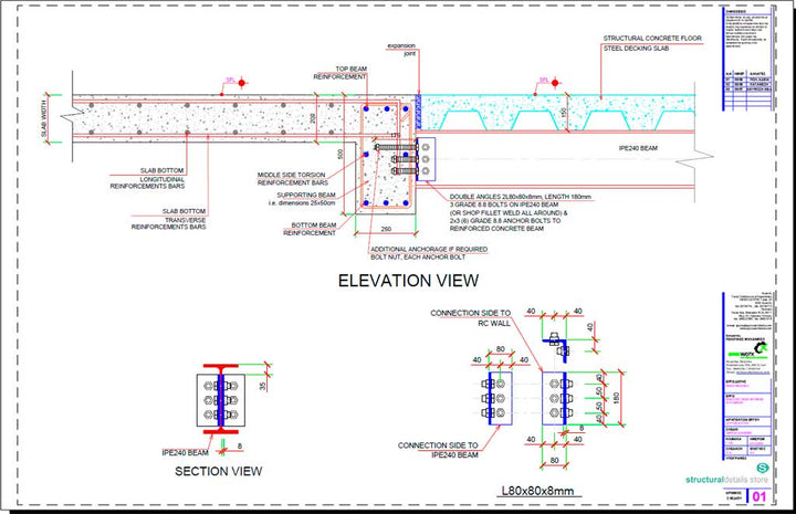 Steel Beams CAD Detailed Drawings - structuraldetails