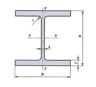 European Wide Flange HEA HEB Profile Steel Sections dwg CAD drawings ...