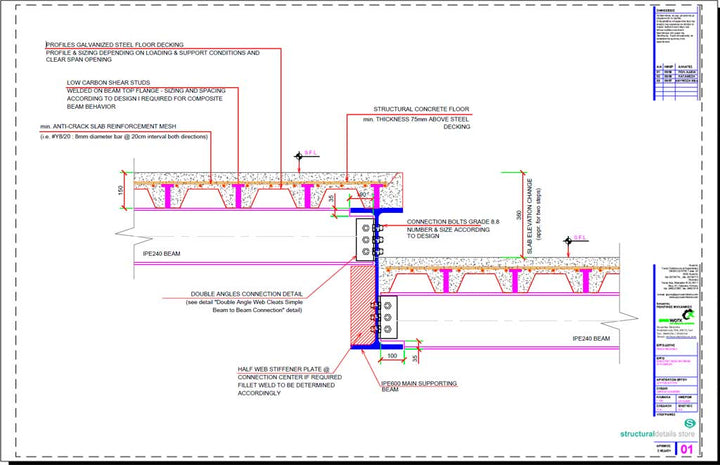 Steel Slabs CAD Detailed Drawings - structuraldetails