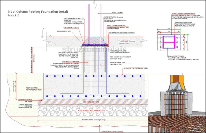Steel Column Footing Foundation CAD Detail - structuraldetails