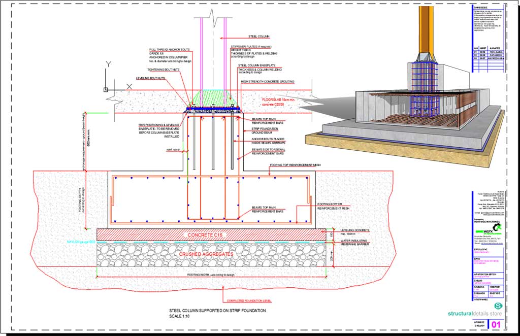 Steel Column Supported on Strip Foundation CAD Detail - structuraldetails