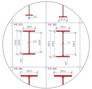 European IPE Profile Steel Sections dwg CAD drawings - structuraldetails