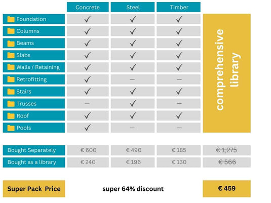 Super Bundle Pack Offer - structuraldetails