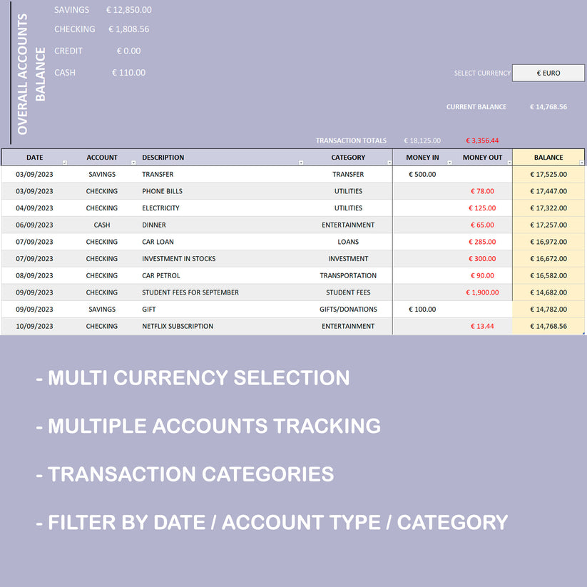 Income Expenses Tracking Excel Spreadsheet Template - structuraldetails