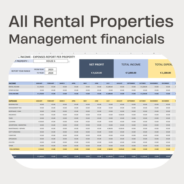 Multiple Rental Properties Financial Tracker Excel Template ...