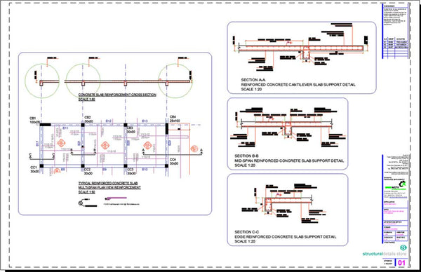 Reinforced Concrete Multi-Span Slab Support CAD Details - structuraldetails