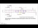 Slab Hidden Beam Reinforcement Cross Section CAD Detail - structuraldetails